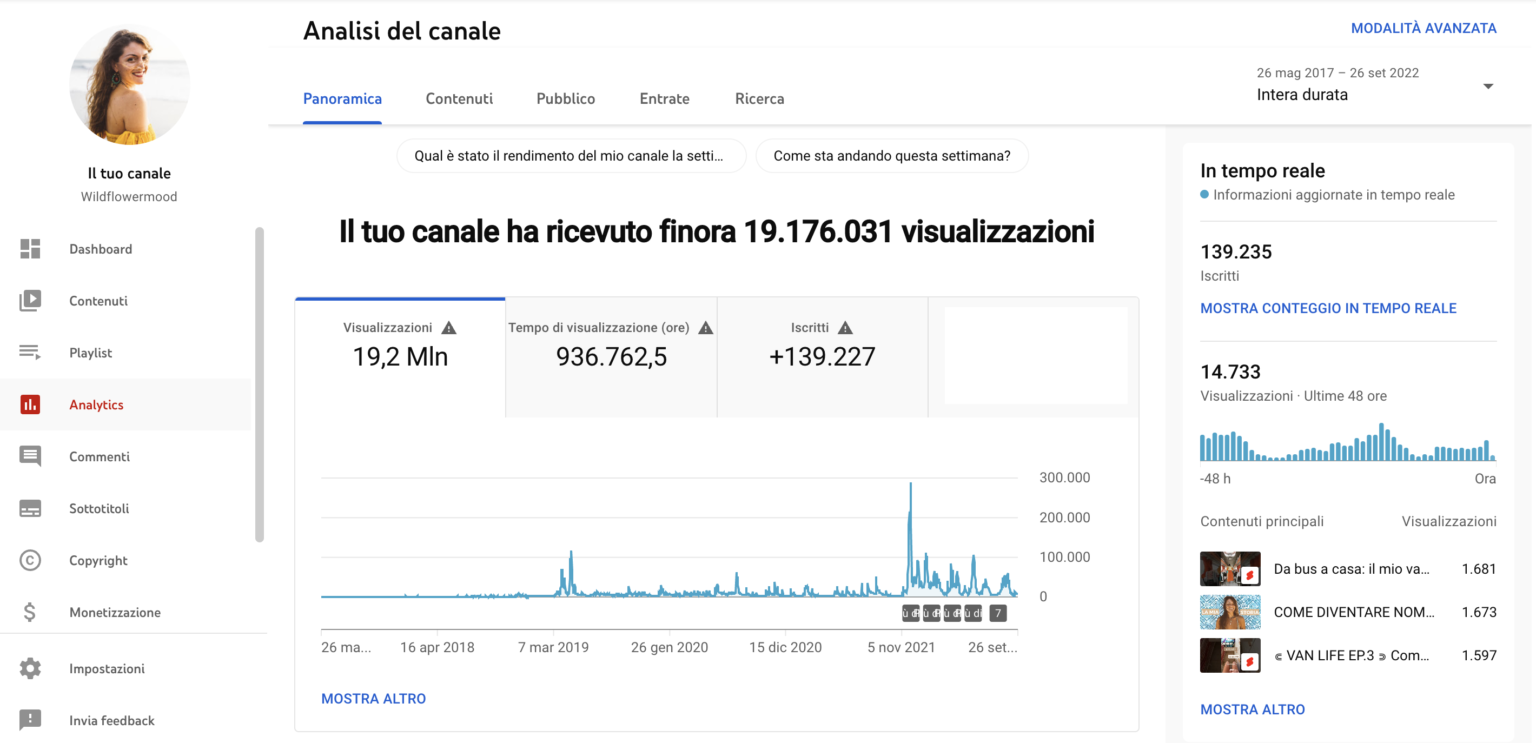 Come aprire un canale Youtube: la mia guida completa | Wildflowermood ...
